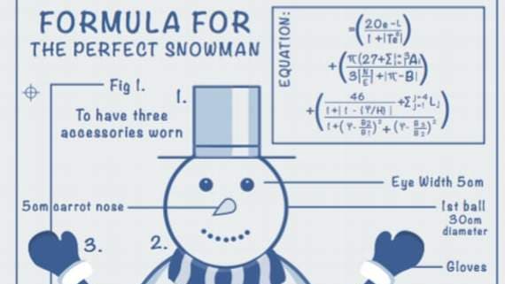 Always use fresh snow and don't have a long nose - mathematician ...