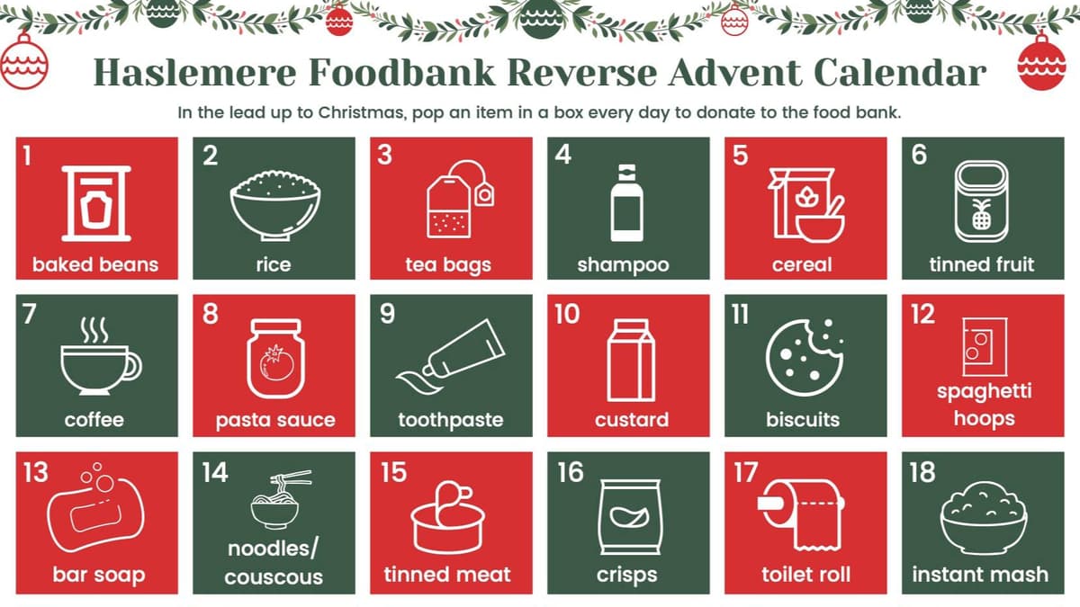 Haslemere Food Bank launches Christmas appeal for gifts and food ...