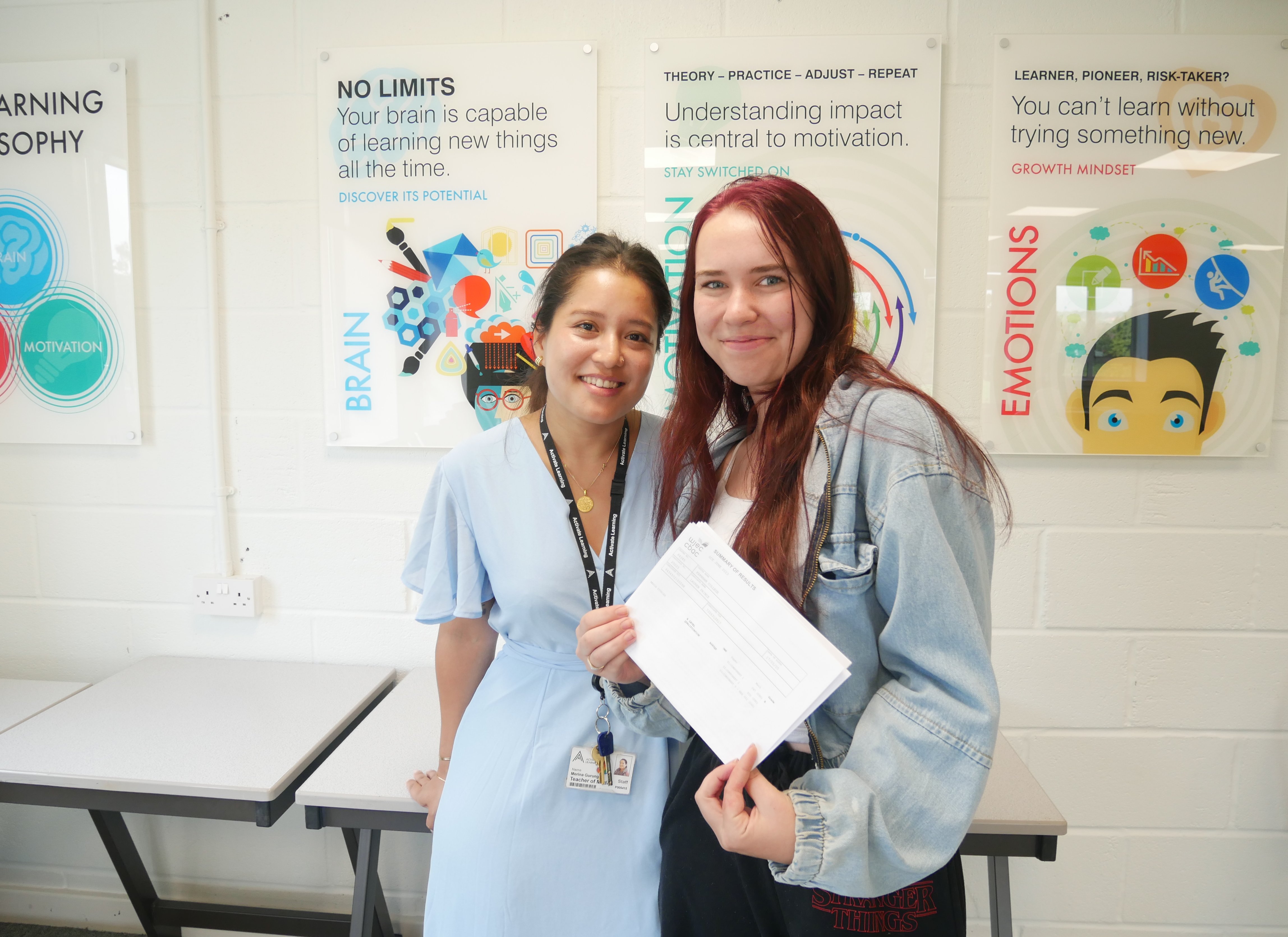 A Level results: Farnham College students celebrate impressive results ...