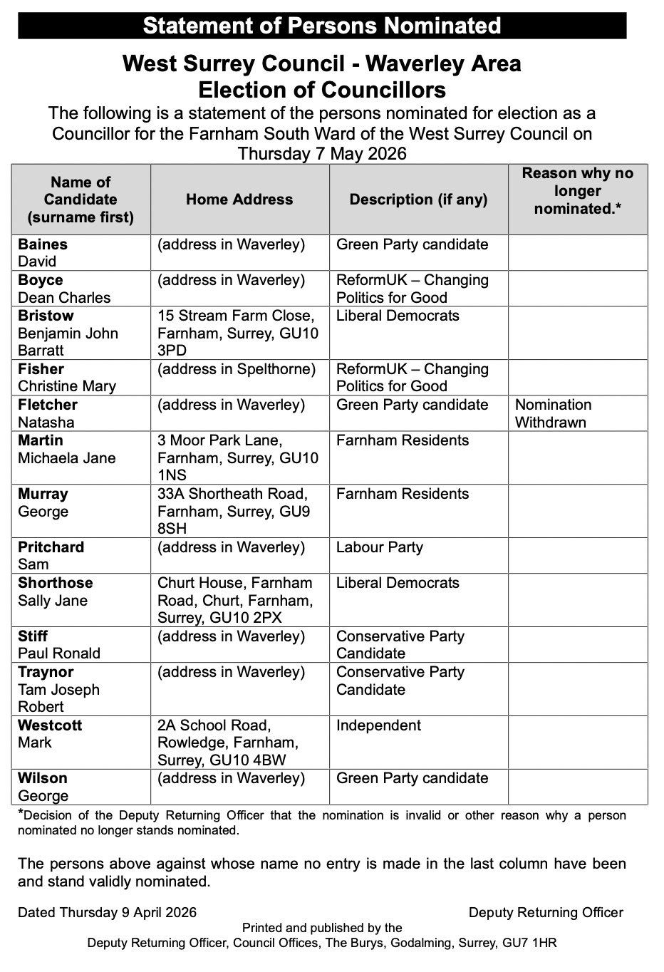 Candidates confirmed for inaugural West Surrey Council elections ...
