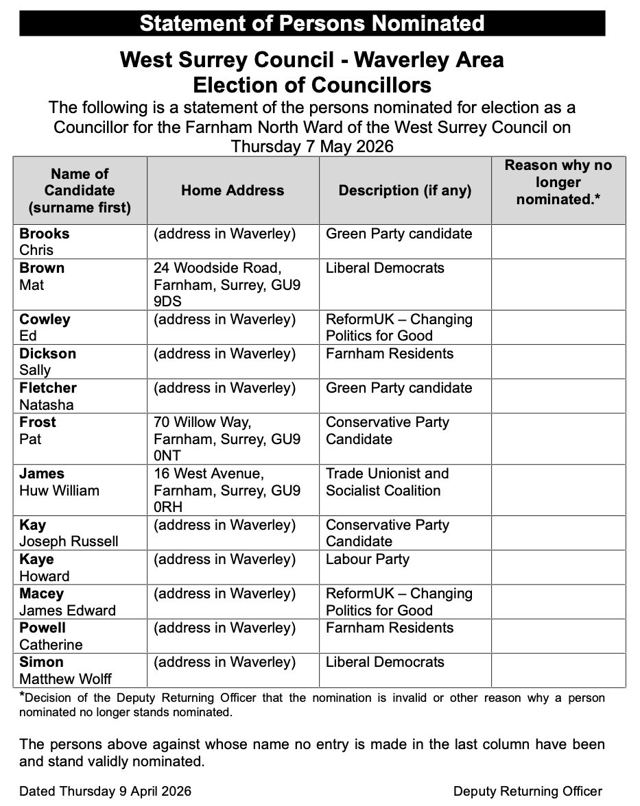 Candidates confirmed for inaugural West Surrey Council elections ...