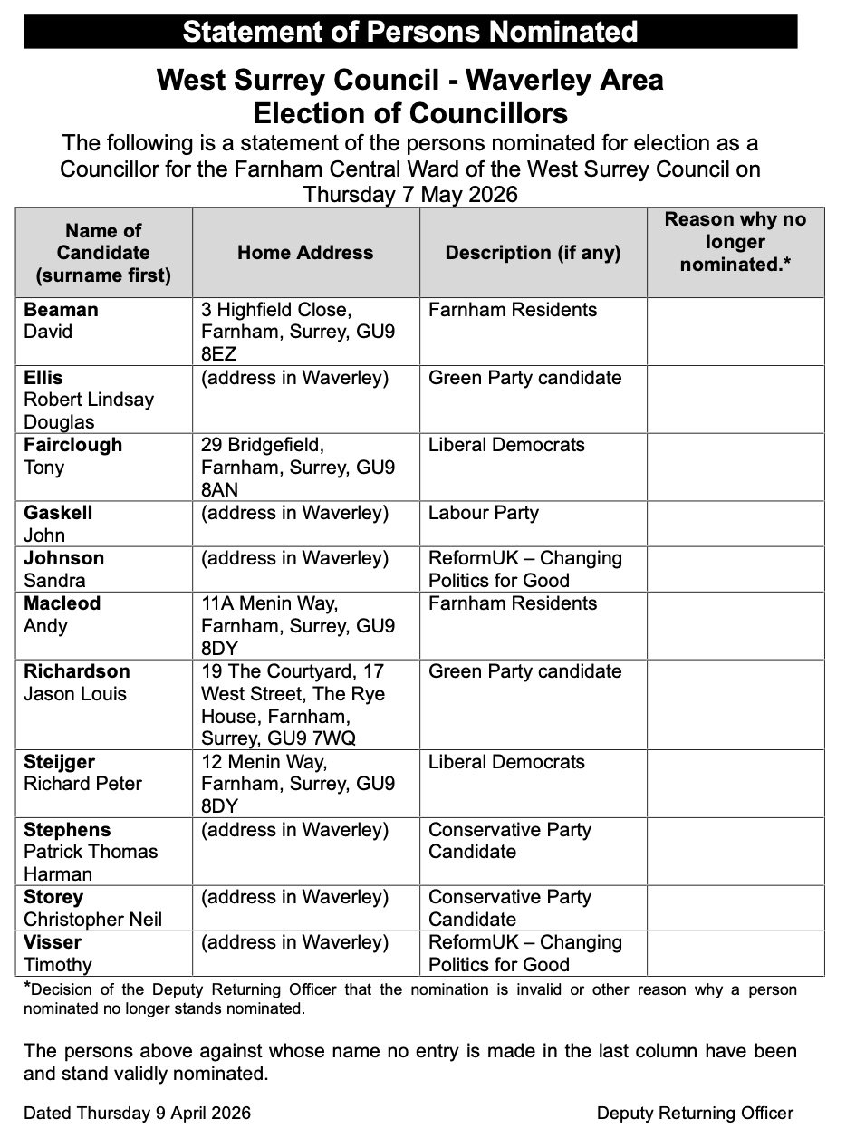 Candidates confirmed for inaugural West Surrey Council elections ...